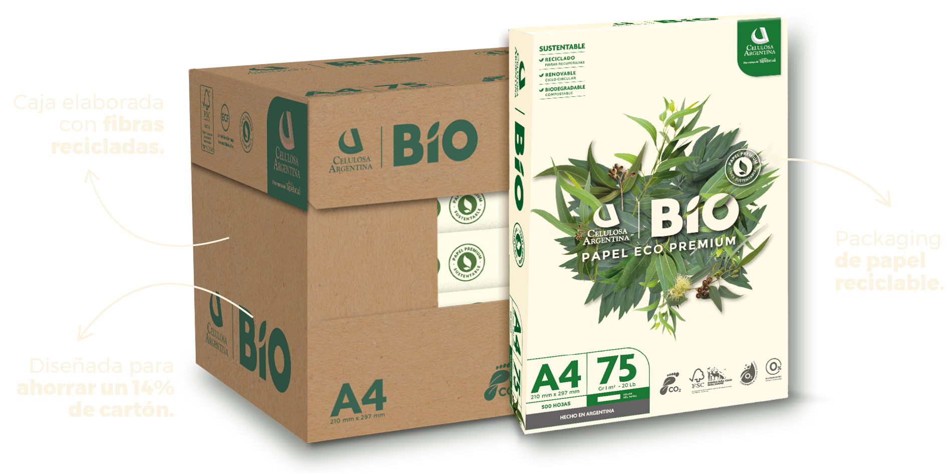 Resmas BIO - Resmas Bio Papel Eco Premium